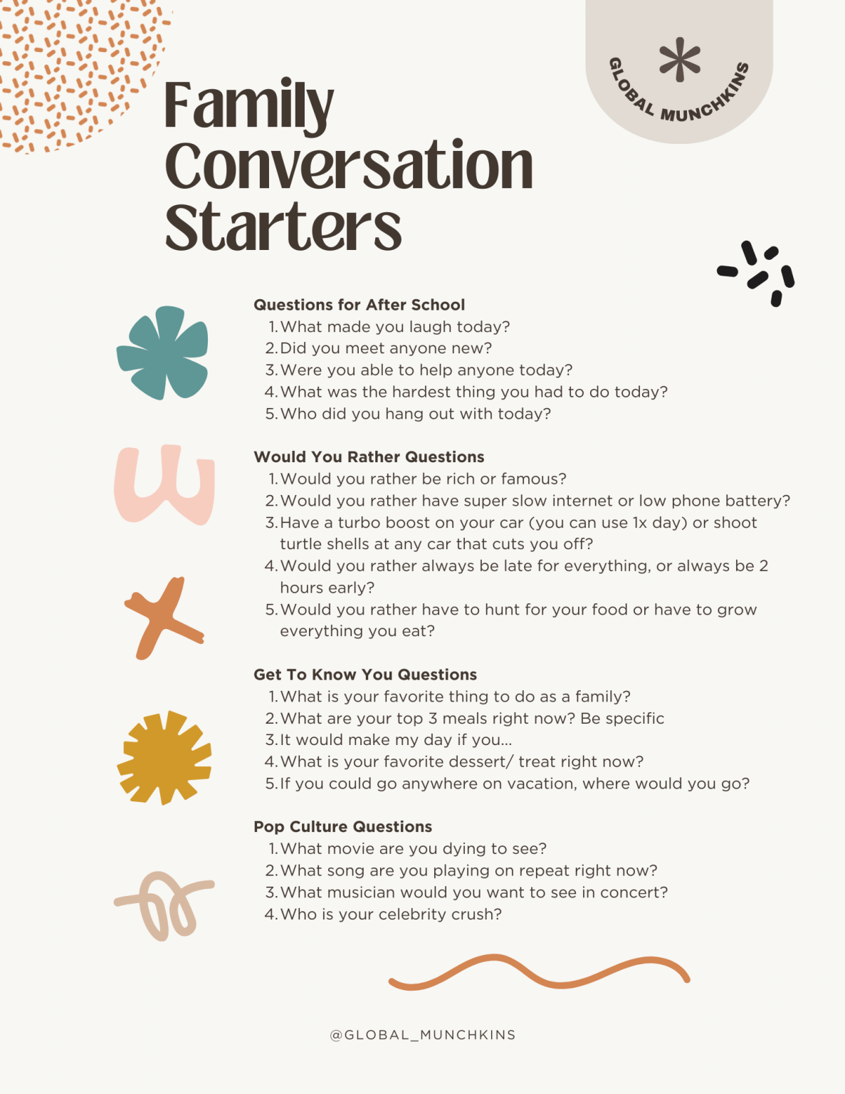 Family Conversation Starters That Will Actually Get Your Kids Talking ...