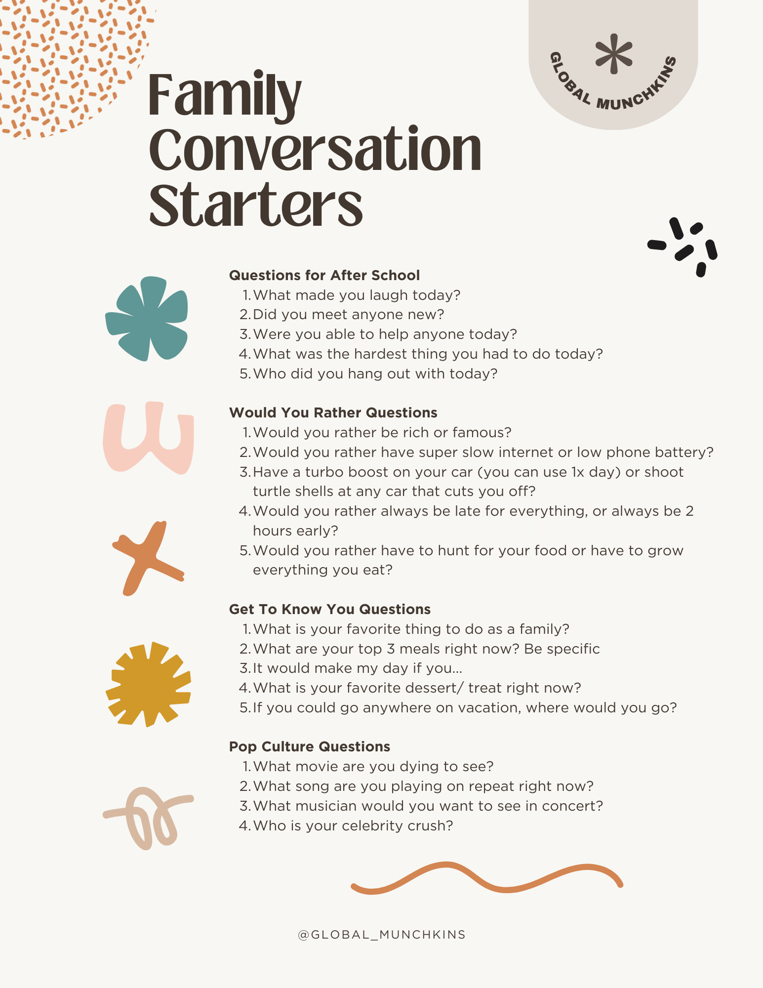 Family Conversation Starters That Will Actually Get Your Kids Talking ...